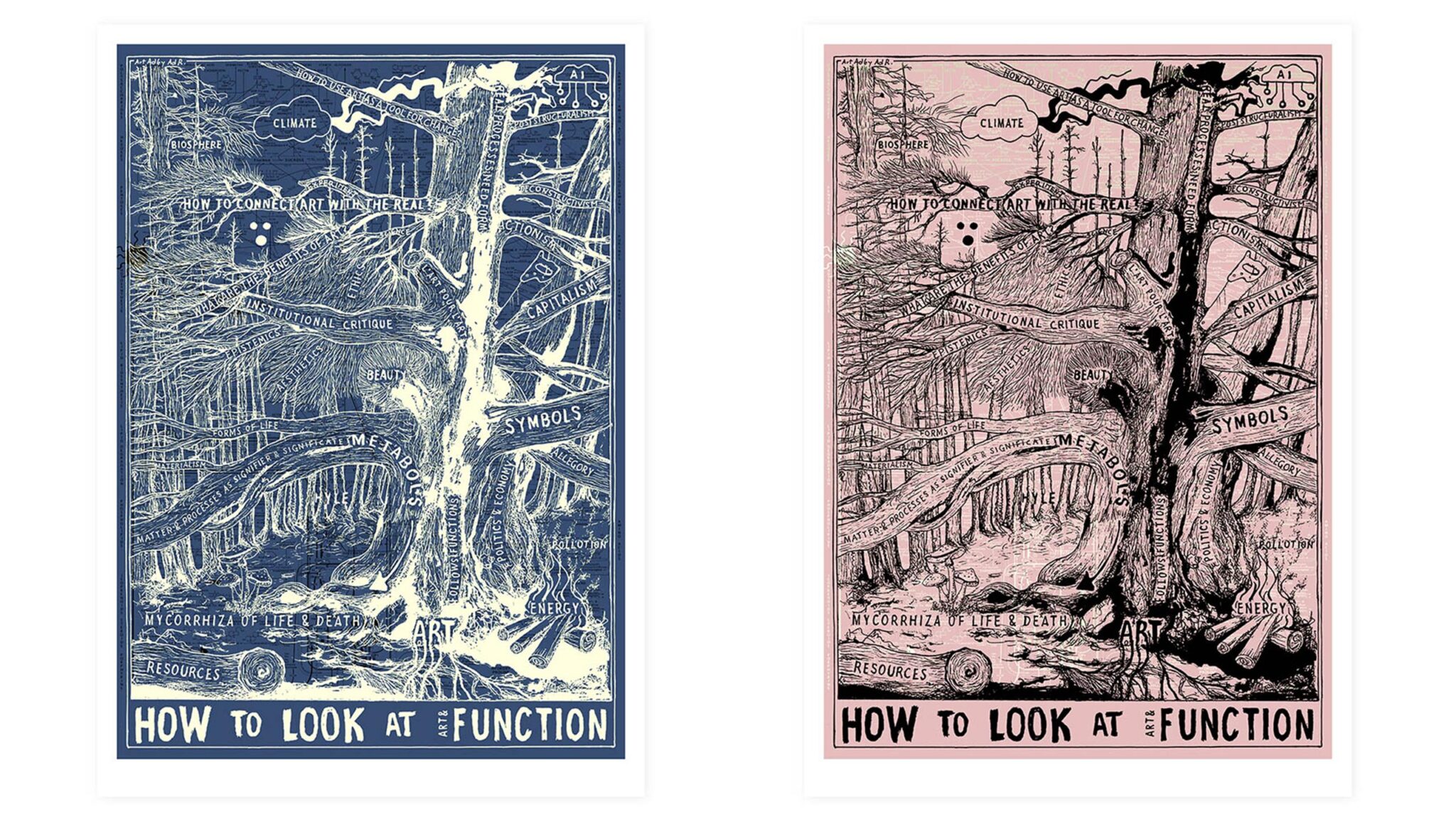 Wiener Aktionismus Museum, WAM - Wien